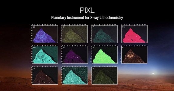 NAI Director’s Seminar Series: Searching for Life on Mars With PIXL and ...