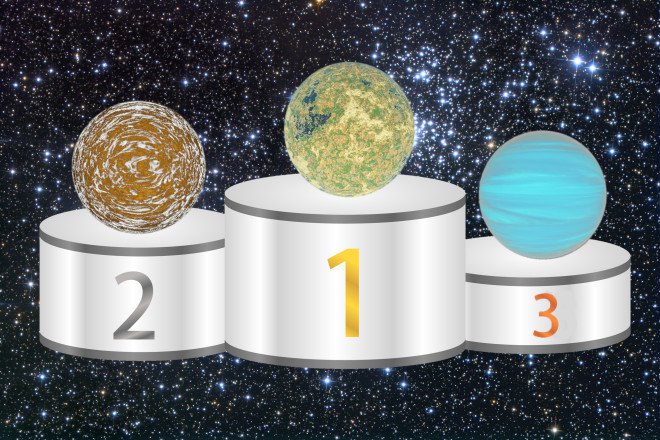 Ranking Exoplanets By Their Potential For Life | News | Astrobiology